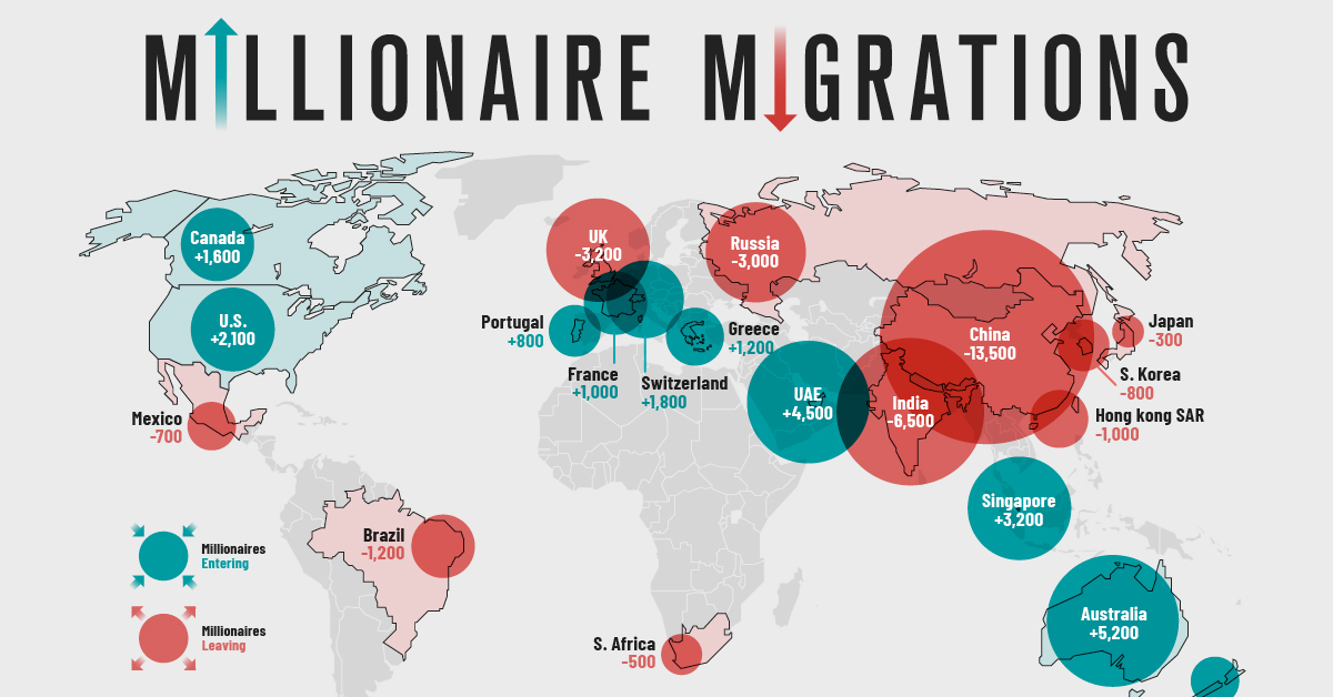 The Migration of the World’s Millionaires in 2023 – Money Lowdown
